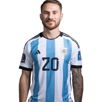 AFA | Inicio